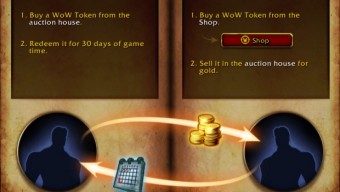How to use the WoW Token to trade gametime for gold