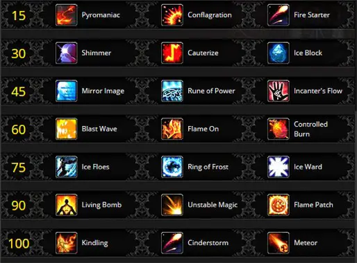 Arcane Sanctum: Fire Mage talent changes in the Legion alpha