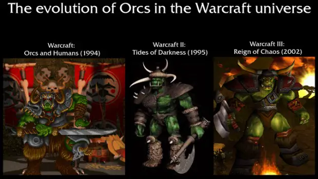 Infograph shows evolution of Orcs in the Warcraft universe