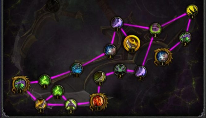 Havoc and Vengeance Demon Hunter Artifact talents