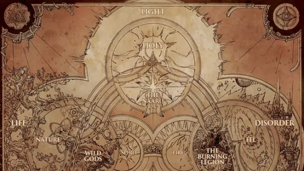 Know Your Lore: Magic in Azeroth