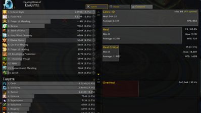 Must-have WoW addons that will improve your gaming life