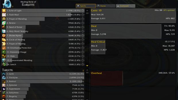 Must-have WoW addons that will improve your gaming life