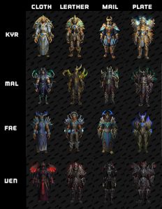 Which Shadowlands Covenant cosmetic armor set are you obsessed with?