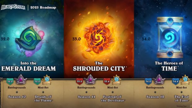 Hearthstone's 2025 Roadmap reveals the Year of the Raptor, with the ...